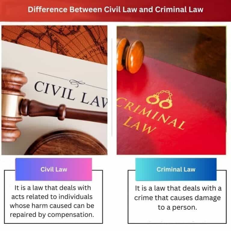 Civil Law vs Criminal Law: Difference and Comparison