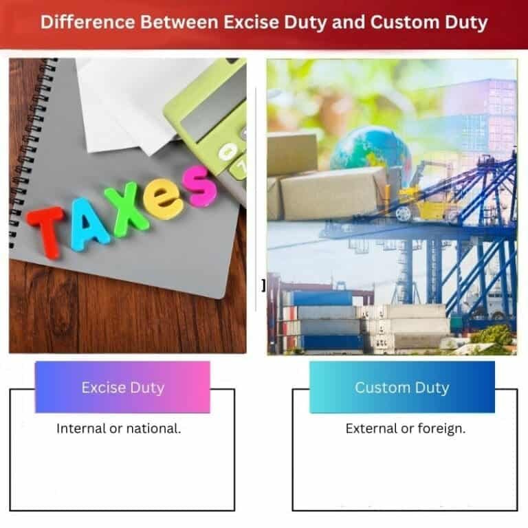 Excise Duty vs Custom Duty: Difference and Comparison