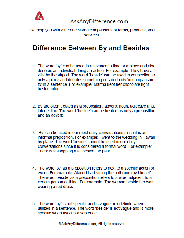 Difference Between By and Besides
