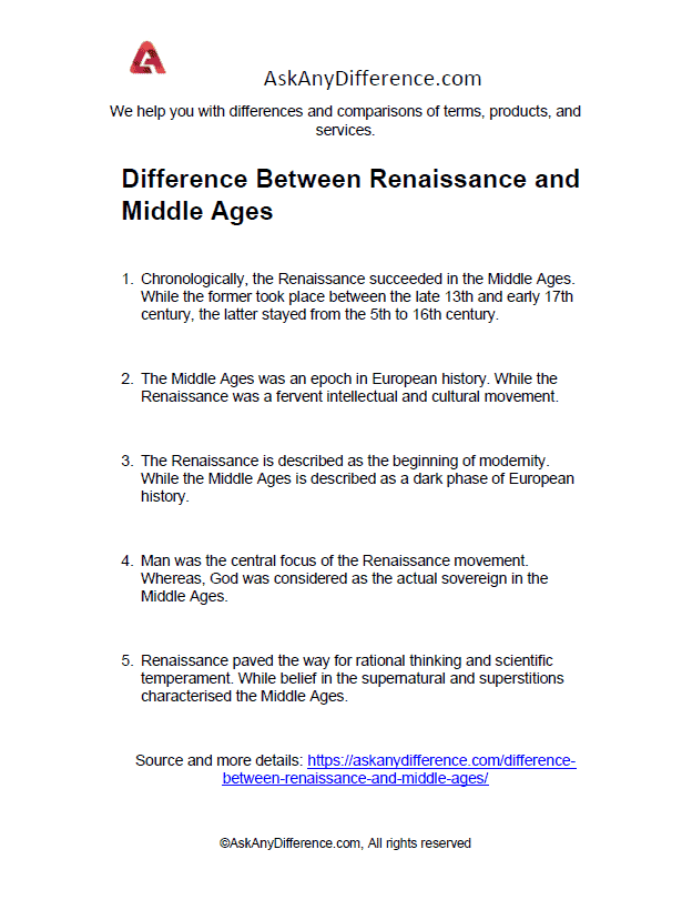 Difference Between Renaissance and Middle Ages