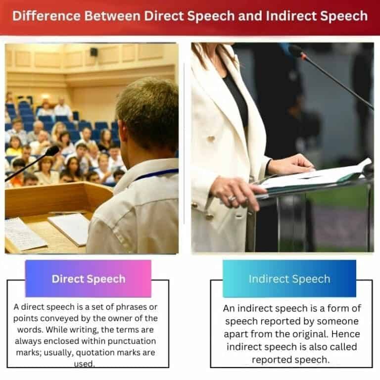 Direkte Rede vs. indirekte Rede: Unterschied und Vergleich