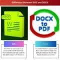DOC vs DOCX: Difference and Comparison