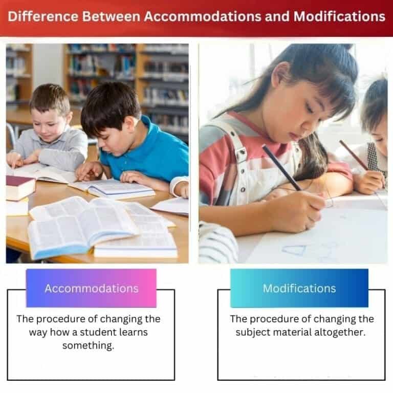 Accommodations vs Modifications: Difference and Comparison