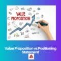 Value Proposition vs Positioning Statement: Difference and Comparison